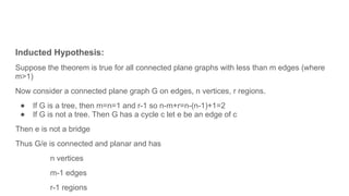 Understanding Planar Graphs, Euler's Formula, and Graph Embeddings on ...