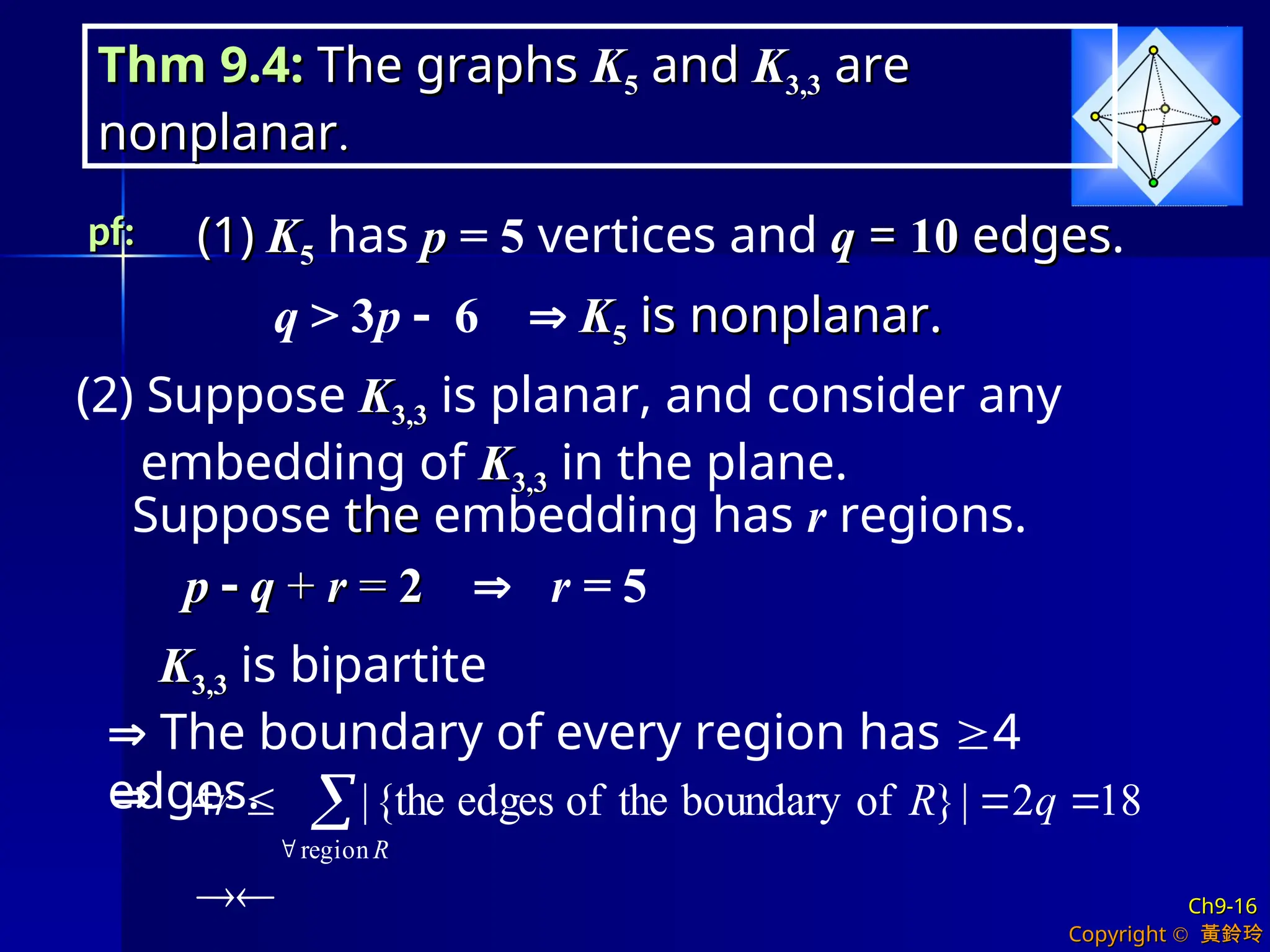Planar Graphsppt For Computer Science And Engineering Ppt