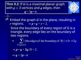 Planar Graphs.ppt for computer science and engineering | PPT