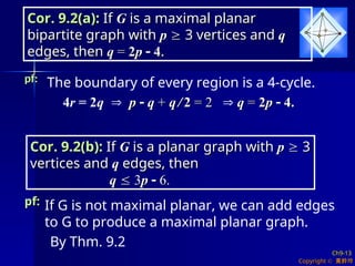 Planar Graphs.ppt for computer science and engineering | PPT