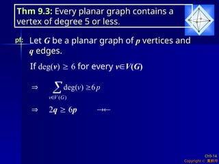Planar Graphs.ppt for computer science and engineering | PPT