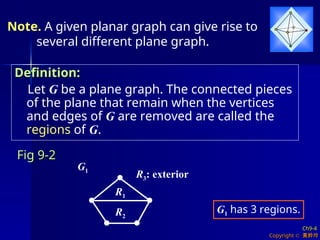 Planar Graphs.ppt for computer science and engineering | PPT