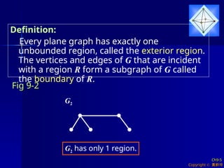 Planar Graphs.ppt for computer science and engineering | PPT