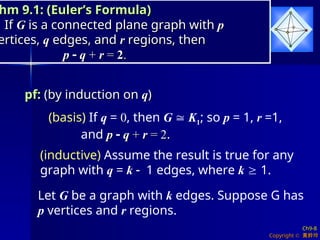 Planar Graphs.ppt for computer science and engineering | PPT
