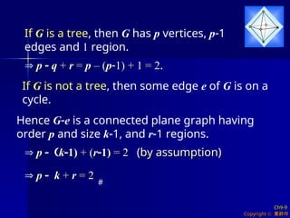 Planar Graphs.ppt for computer science and engineering | PPT