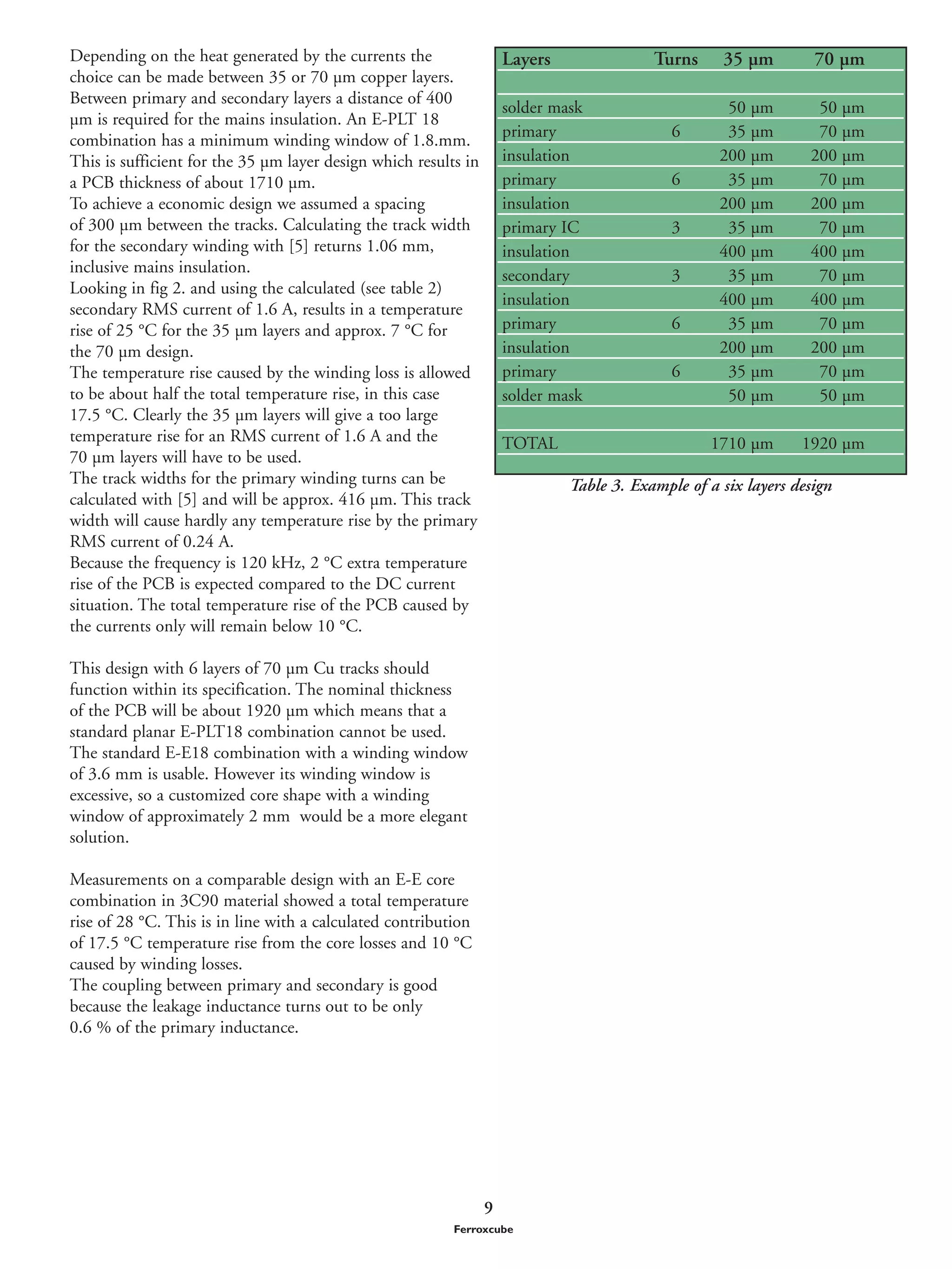 Planar pcb design guide(ferroxcube) no pw | PDF