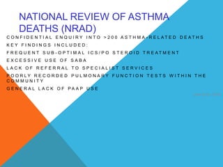 Pharmacological Management of Asthma | PPTX