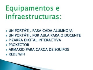 Plan avalar | PPT