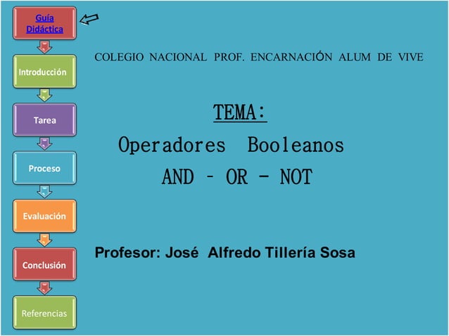 OPERADORES BOOLEANOS. | DOCX | Educational Assessment | Education