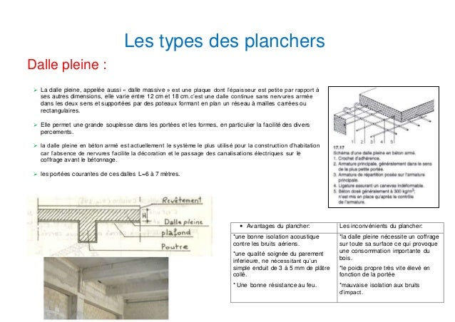 les types des plancher