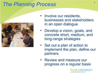 APA 2012 General Plan Action Plans - Cincinnati | PPTX