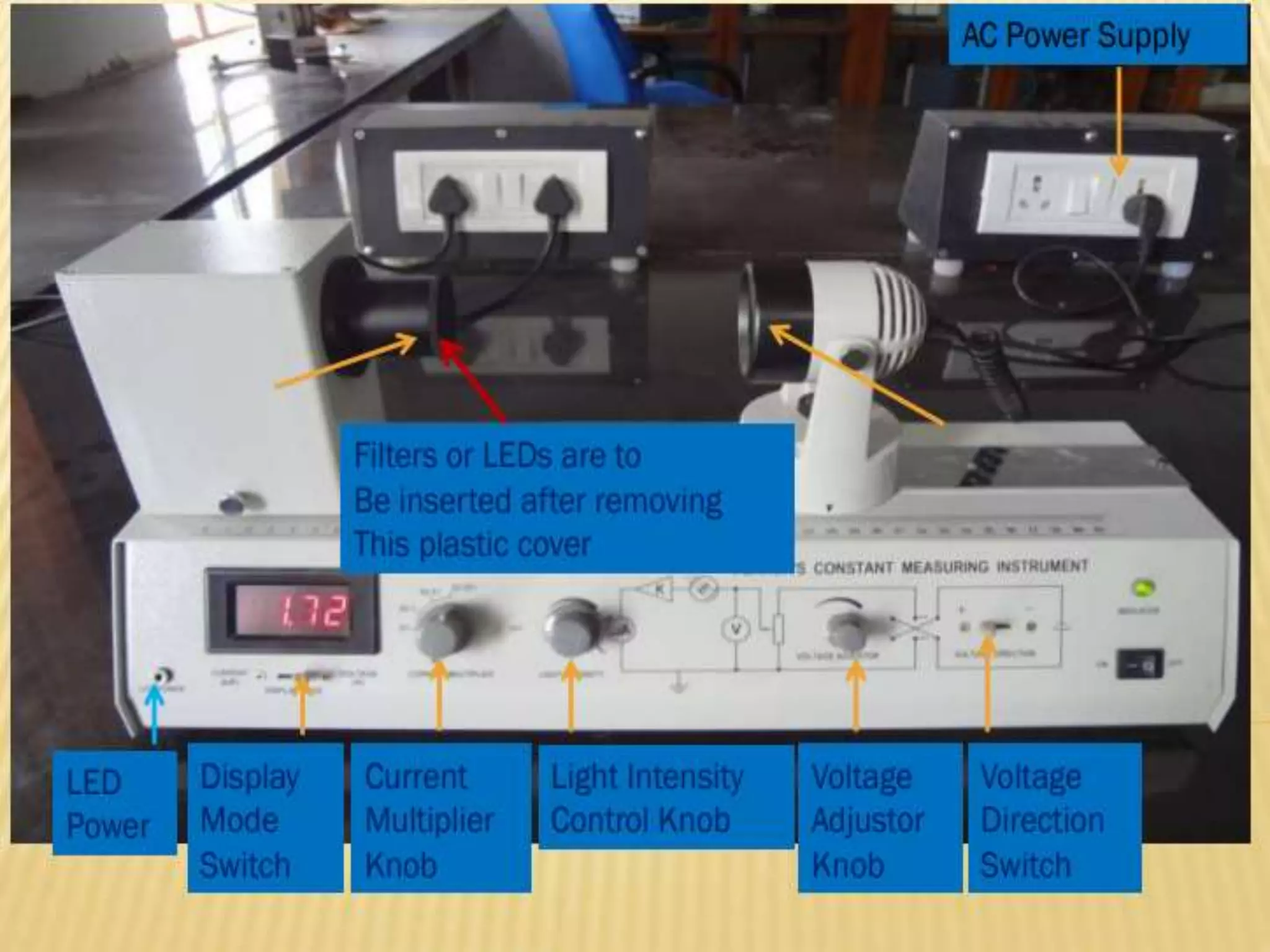 Planck constant using photoelectric effect | PPTX