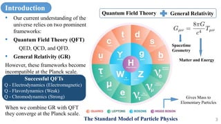 Exploring Planck Scale Dynamics in High Energy Physics | PPTX | Physics ...