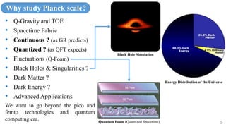 Exploring Planck Scale Dynamics in High Energy Physics | PPTX | Physics | Science