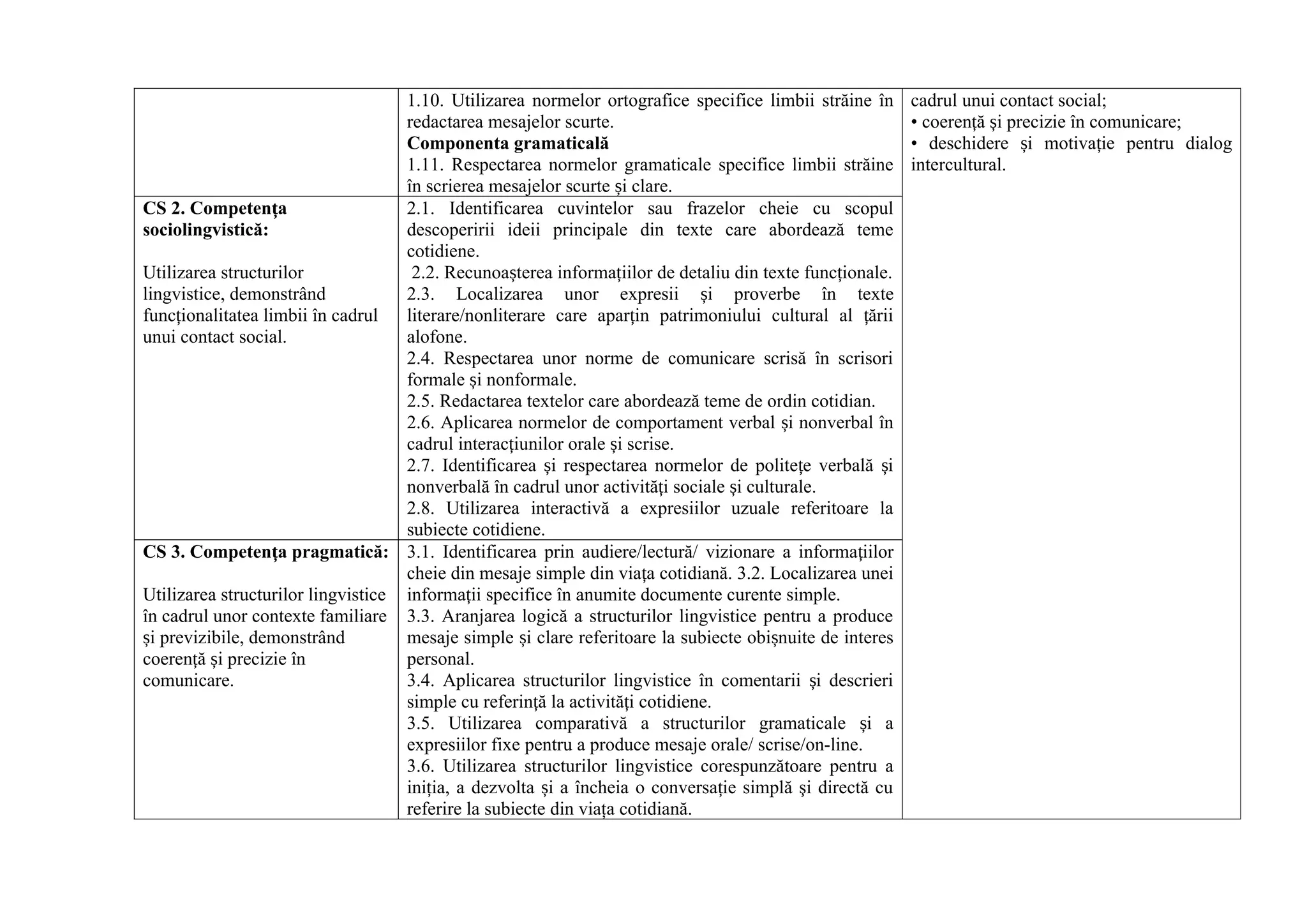 planificare de lunga durata la limba engleza la clasa 8 | DOCX