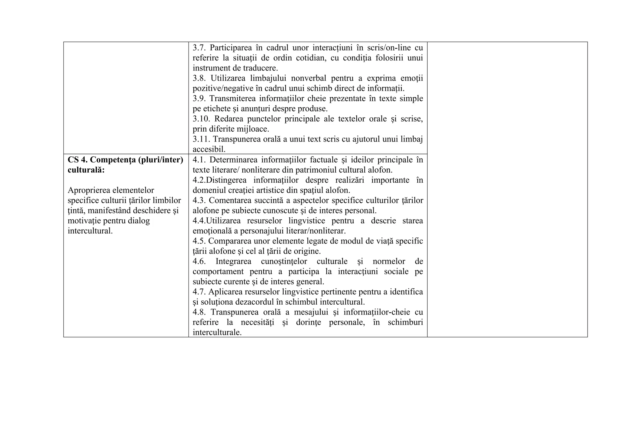 planificare de lunga durata la limba engleza la clasa 8 | DOCX