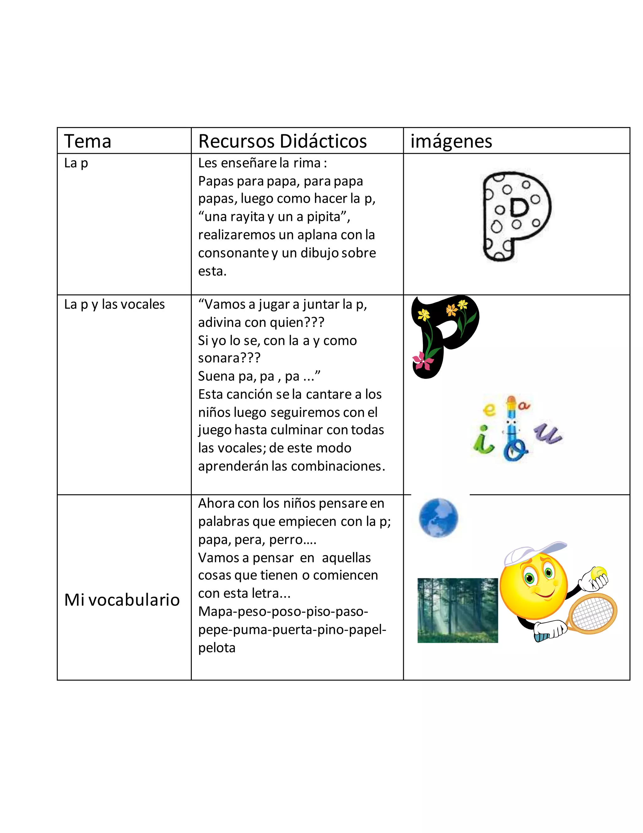 Plan clases Consonante P | DOCX