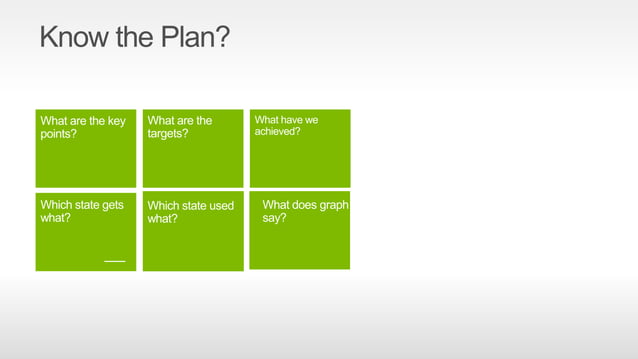 Plan comm app | PPT