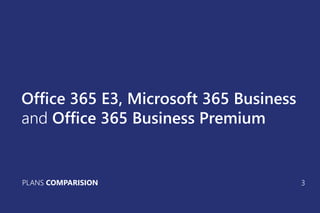 All Plans Comparison - Office 365 and Microsoft 365 Plans | PDF