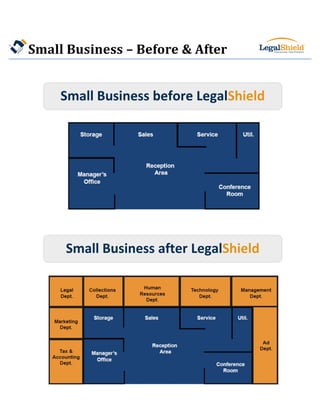 Legal Plans for Small Businesses | PDF