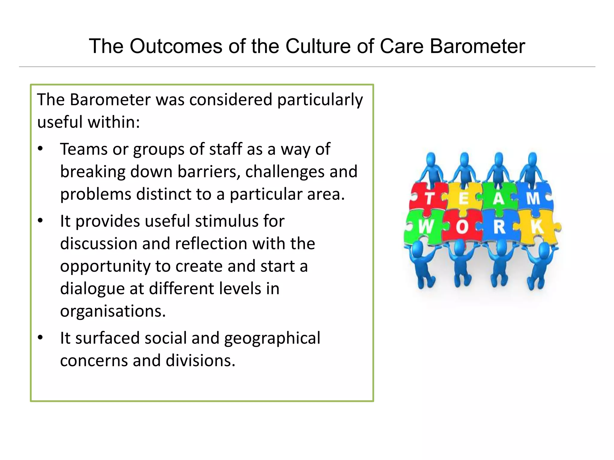 Building and Strengthening Leadership - Leading with Compassion | PPTX