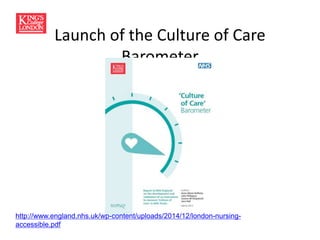 Building and Strengthening Leadership - Leading with Compassion | PPTX