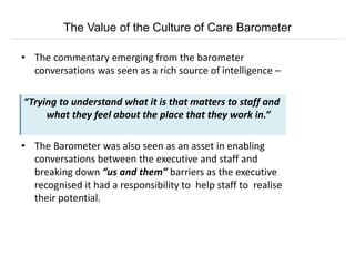 Building and Strengthening Leadership - Leading with Compassion | PPTX