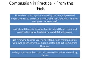 Building and Strengthening Leadership - Leading with Compassion | PPTX