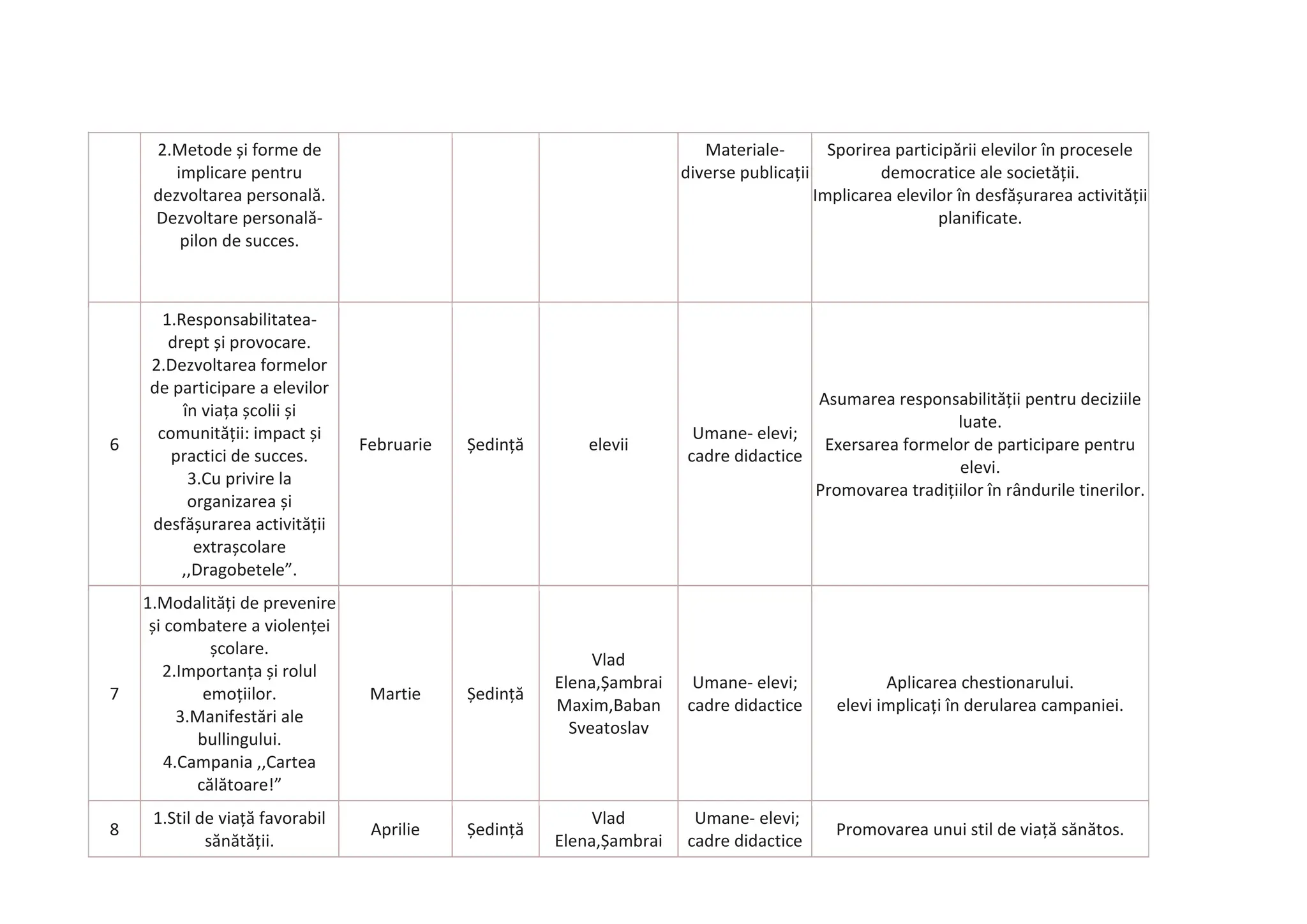 plan CONSILIUL ELEVILOR 23-24.docx