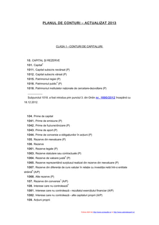 Plan conturi 2013 | DOC