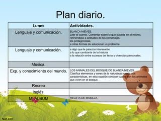plan cuentos bonitos para niños pequeños..pdf