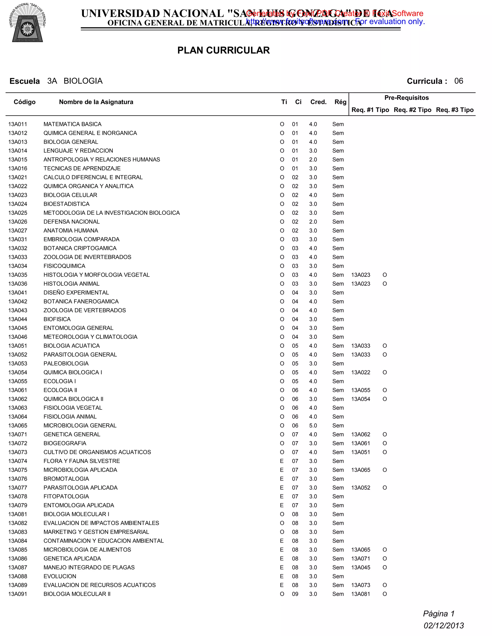 Plan curricular cc bb | PDF