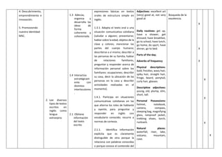 Plan Curricular del Cuarto Grado-2023.pdf