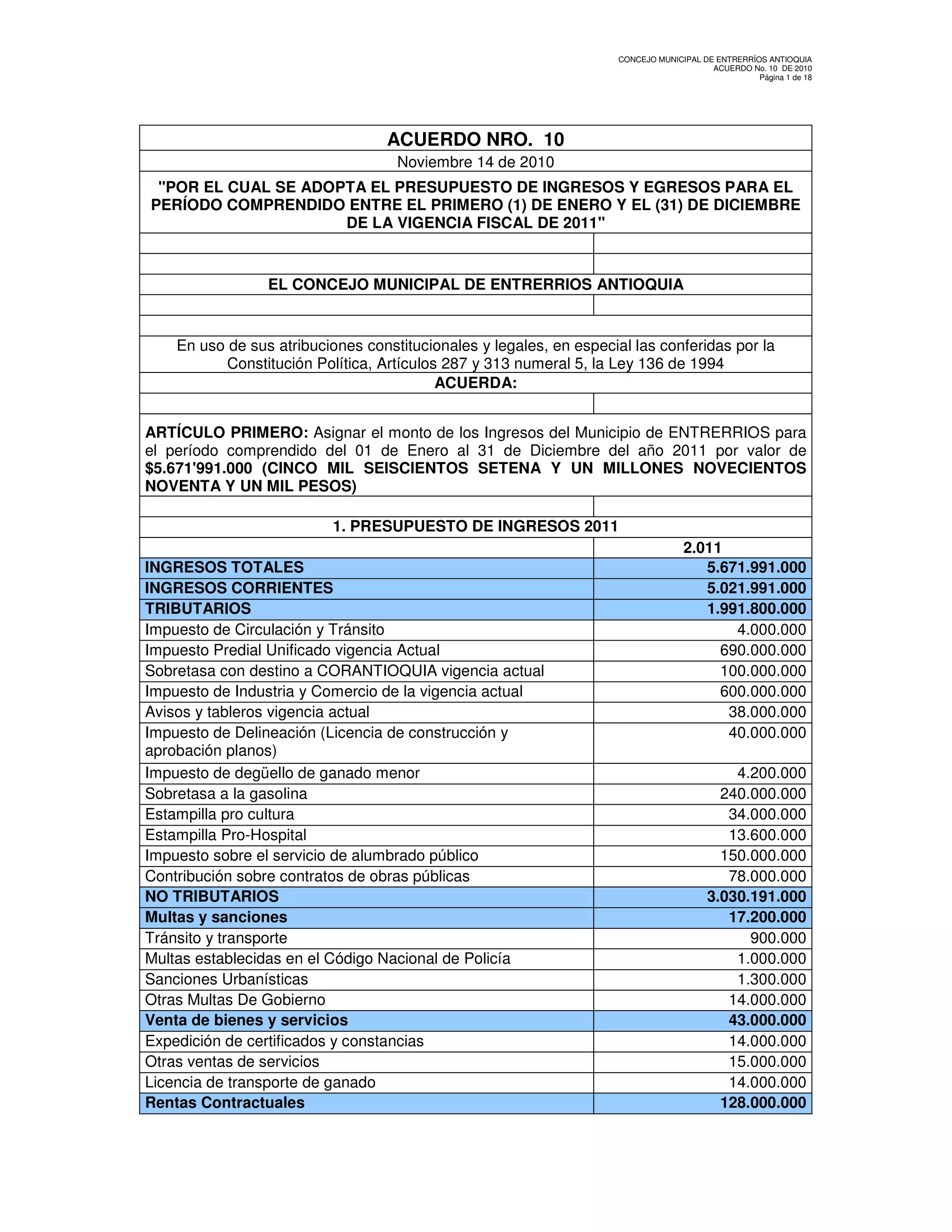 Plan de acción de la vigencia | PDF
