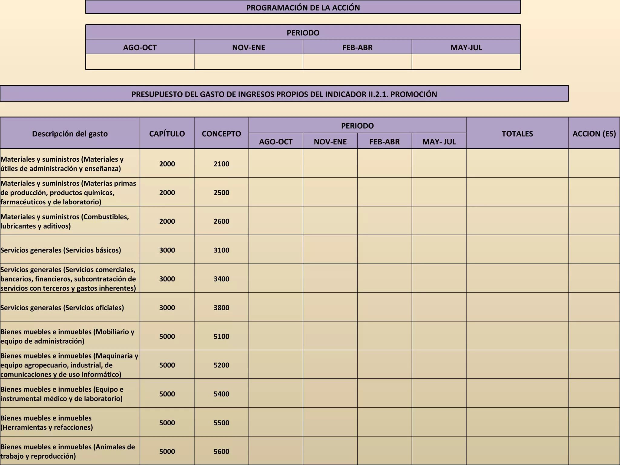 Plan de acción dgeti | PPT | Business Accounting & Finance | Business