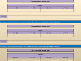 Plan de acción dgeti | PPT
