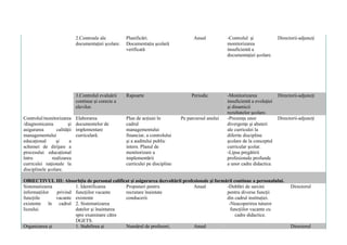 Plan de acțiuni 2022. Management financiar | PPT