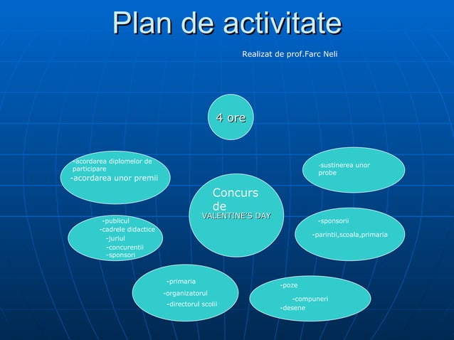 Plan de activitate de Valentine's Day | PPT