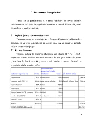 Plan de afaceri internet | PDF
