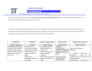 PLAN DE AREA INGLES para los grados de secundaria | PDF