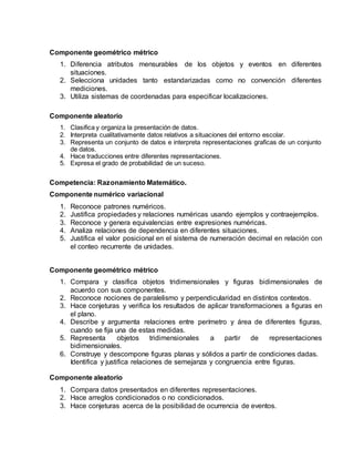 Plan de area matematicas actualizado sin mallas | DOCX