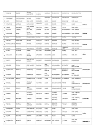 Plan de capacitación primaria | DOCX