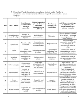Plan de capacitacion | PDF