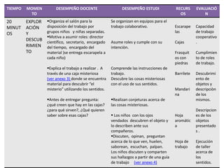 Plan de clase ENSI | PPTX