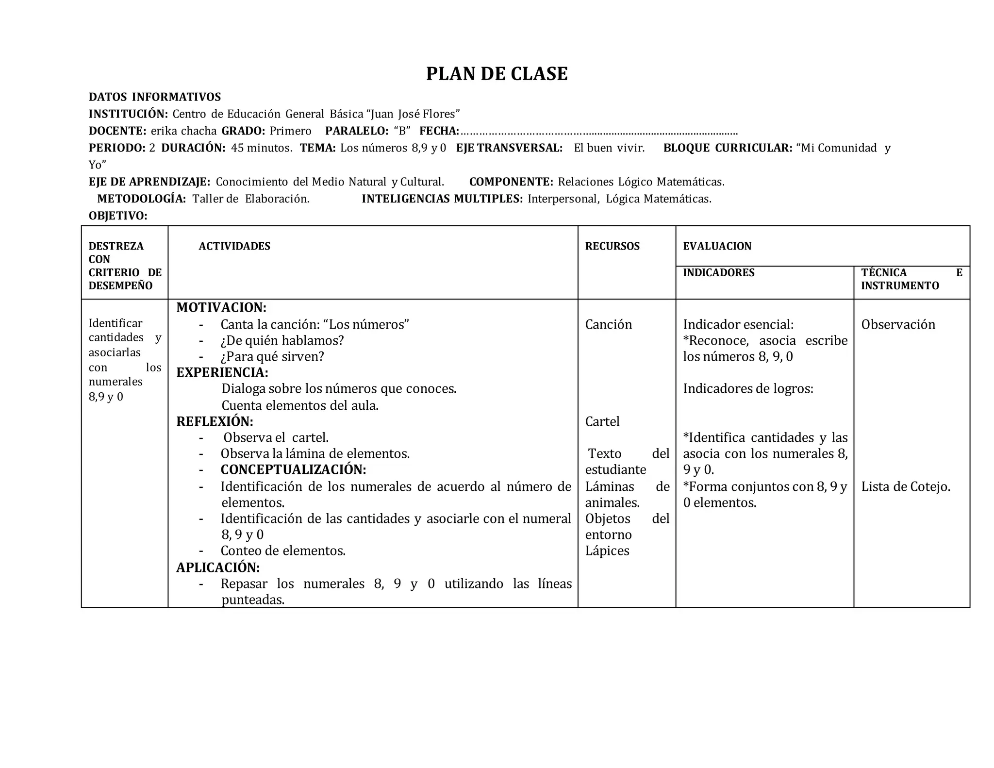 Plan de clase (2) | DOC