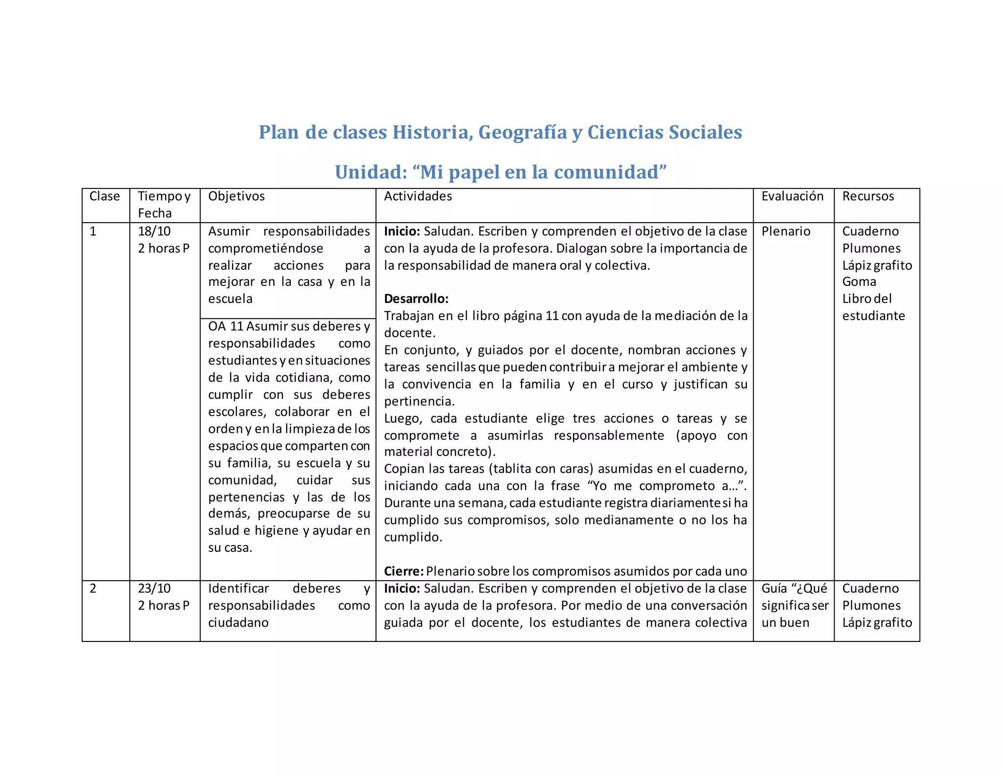 Plan de clases historia | DOCX | Homework and Study | Education