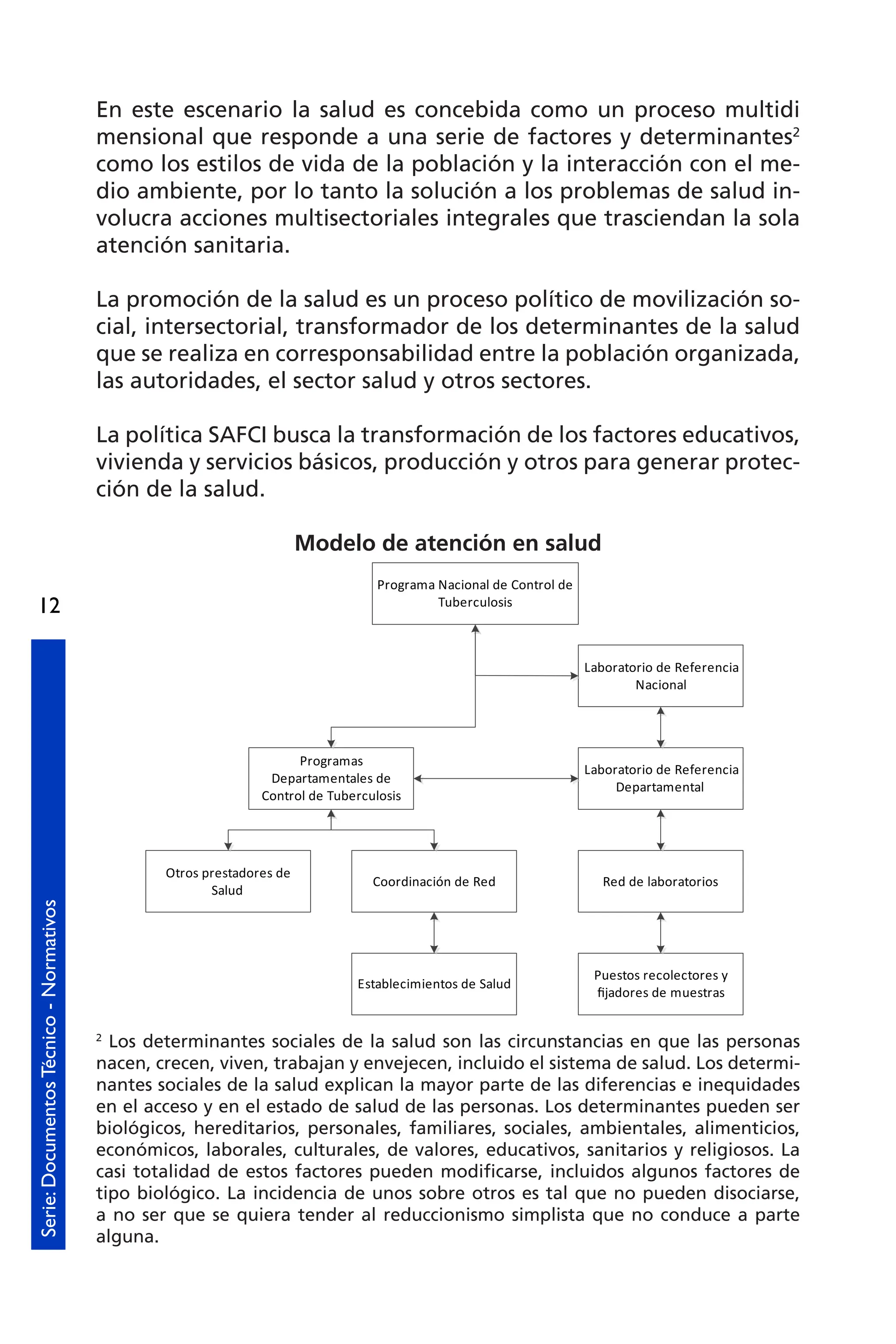 Plan de Control de la Tuberculosis 2016 - 2020 | PDF