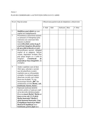 Plan de coordonare copil adhd | PDF