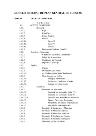 Plan de cuenta | DOCX