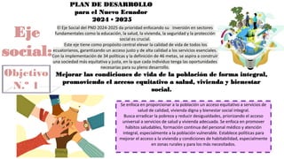 Plan de Desarrollo para el Nuevo Ecuador 2024 • 2025 Diapositivas Lcdo ...